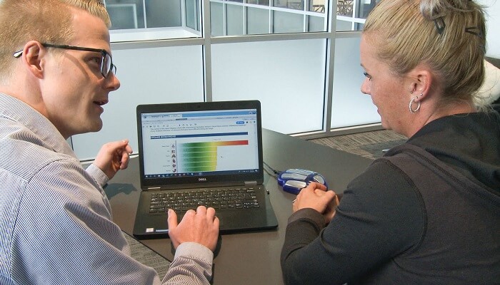 Bioenergetic Testing – What is it and how can it help? – ZYTO