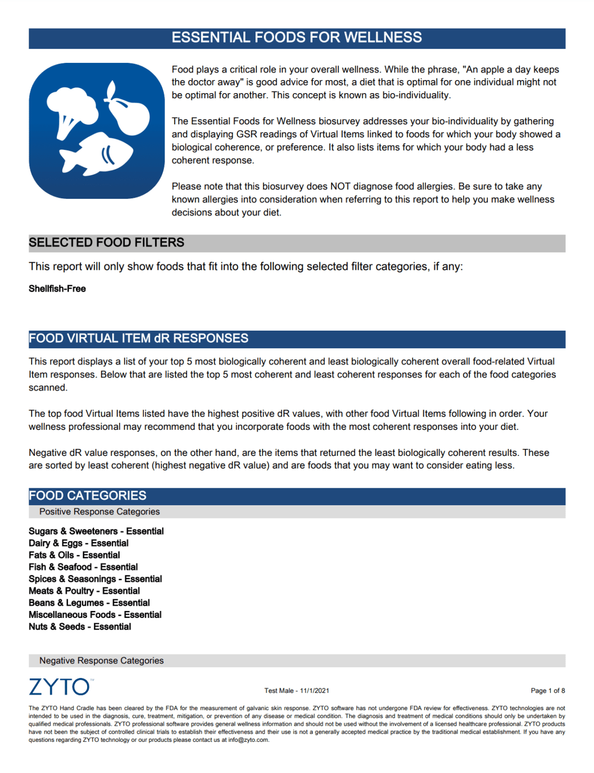 Introduction to ZYTO Reports: Wellness Insights Simplified