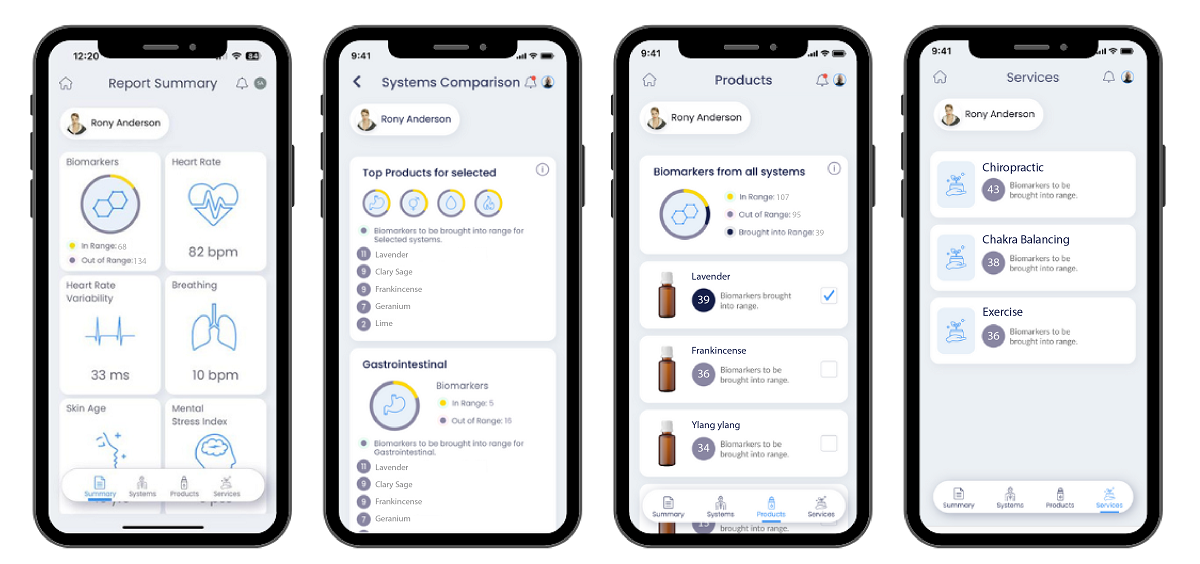 ZYTO Link Black Friday - Save $599!